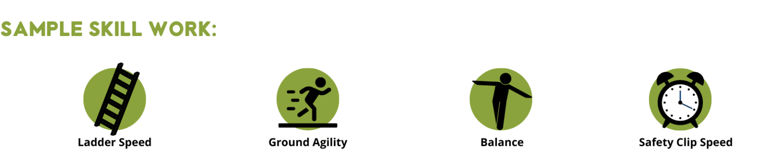 TreeRunner Climbing Classes - TreeRunner Adventure Parks Rochester